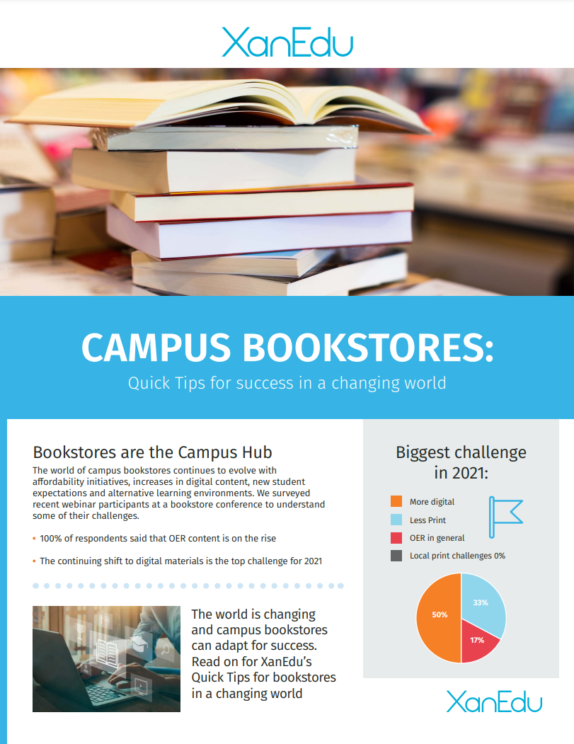 Campus Solutions for Higher Education | XanEdu